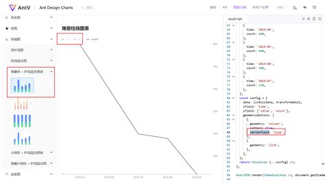 🐛[bug] 左轴数据全部隐藏时，双轴图刻度线会消失 · issue 1950 · ant design ant design charts