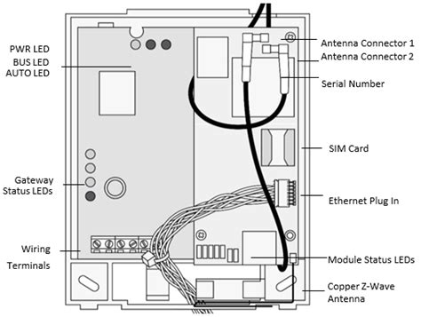 How To Install Interlogix Concord 4 4g Lte Cellular Module How To Surety Support Forum