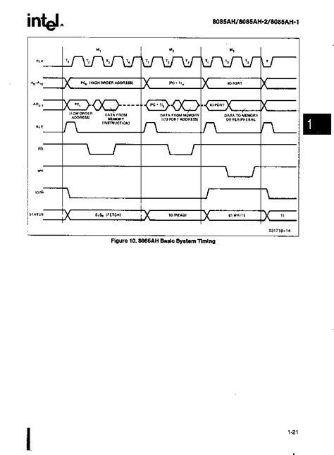 8085ah Datasheet 11 20 Pages Intel 8 Bit Hmos Microprocessors