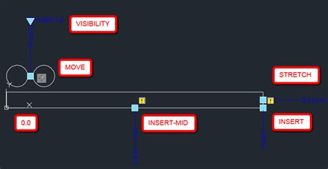Autocad 101 Series Dynamic Blocks Week 4 More On Points