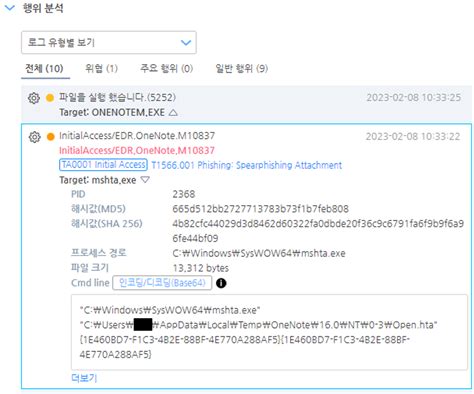 Qakbot Being Distributed Via Onenote Asec