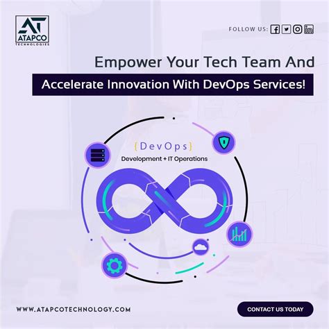 Atapco Technologies On Linkedin Devops Cloud Aws Programming