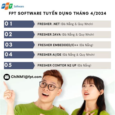 [fpt software] mỞ rỘng tuyỂn dỤng fresher 2024 khÔng yÊu cẦu kinh