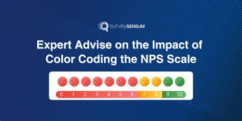 Expert Advise On The Impact Of Color Coding The NPS Scale
