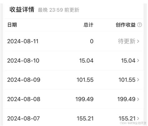 github froginwe11 toutiao ai emotion share 【副业】微头条情感类ai爆文自动化发文工具，轻松日