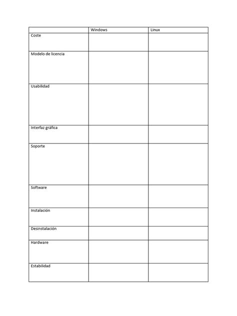 Windows Vs Linux Pdf