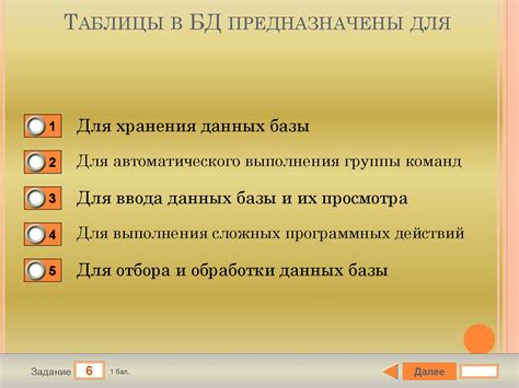 Базы данных Тестирование Online Presentation