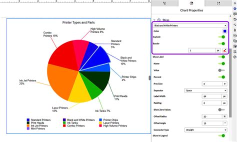 pie and doughnut charts support center
