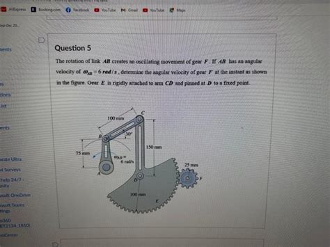 Solved The Rotation Of Link Ab Creates An Oscillating