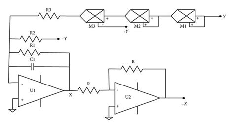Schematic Diagram Of The Cyclic Chaotic System Considered In This Work Download Scientific