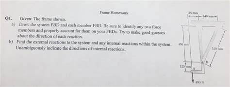 Solved Given The Frame Shown Draw The System FBD And Each Chegg