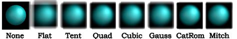 Blur Node — Blender Manual