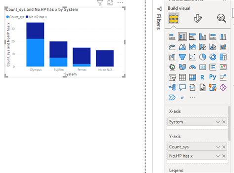 solved sorting a stacked bar chart microsoft fabric community