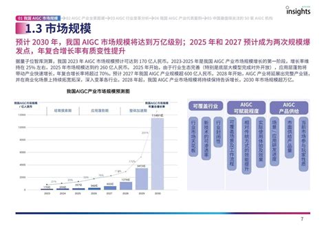【报告】aigc专题一：2023中国aigc产业全景报告（附pdf下载） 智源社区