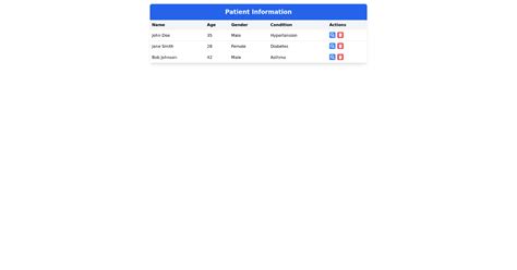 Card Free React Tailwind Component