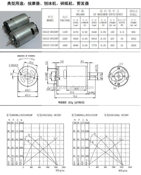 Bo Motor Datasheet Detailed Specifications And Key Features