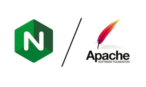 install jupyter notebook without anaconda by manusha dilan medium