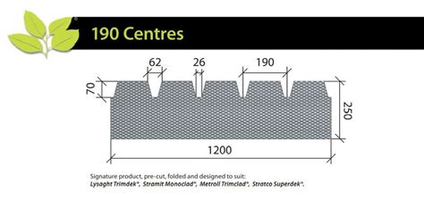 Leaf Man Gutter Guard The Ultimate Leaf Guard Product