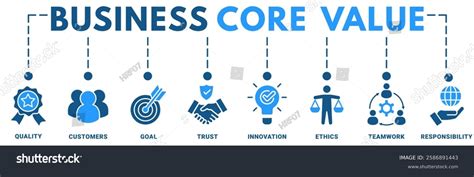 Business Core Values Banner Web Icon Stock Vector Royalty Free 2586891443 Shutterstock