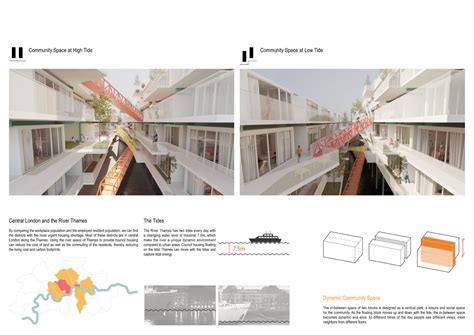 Architecture Project Floating Housing Built Around Tidal Energy And Community Gardens