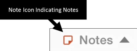 PowerPoint For IPad A Visual Guide