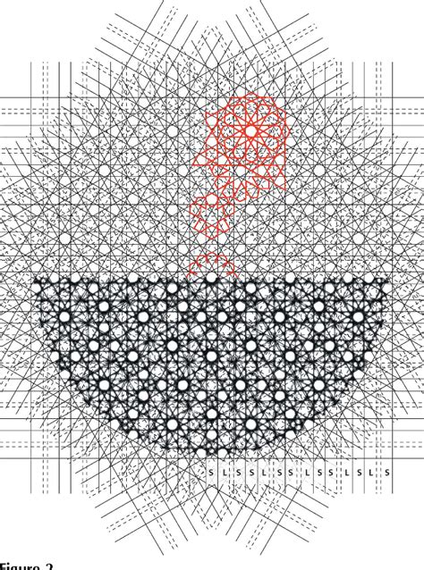 [pdf] The First Find Of Dodecagonal Quasiperiodic Tiling In Historical Islamic Architecture
