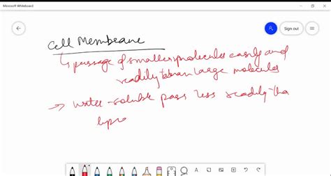 Solved Choose The Incorrect Statement Regarding Cell Membrane A