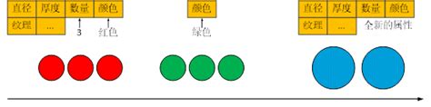《usb应用分析精粹：从设备硬件、固件到主机程序设计》已经定稿 阳光and技术 博客园