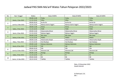 Jadwal Pat Sma Ma Docx