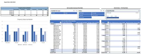 Alec Nathan On Linkedin Data Analysis In Excel Indexmatch And