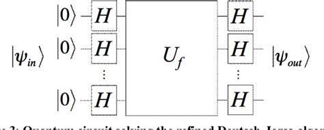 figure 3 from design and optimisation of quantum logic circuits for a