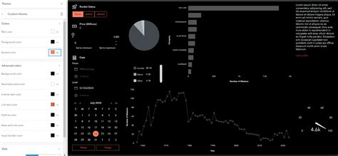 Dashboards That Pop Themes Esri Community
