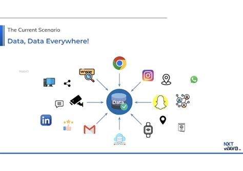 Basic Cyber Security Cs Lesson 1 Pdf Connect 4 Techs