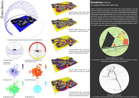 Architecture Design Portfolio Single Page View Behance