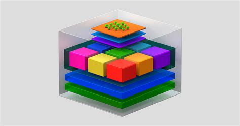 Nvidia Ngc Nvidia
