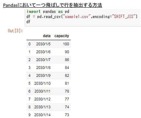 Pandasにて偶数行や奇数行 つ飛ばしの行を抽出する方法n行ごと一つおきなど ウルトラフリーダム