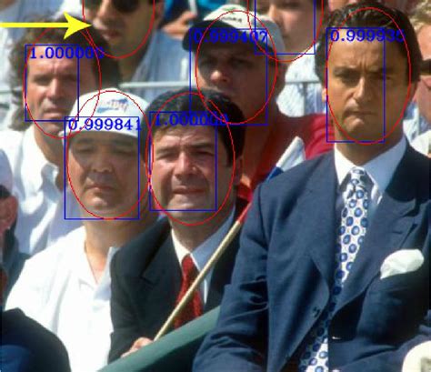 Figure 21 From Real Time Multi Face Tracking With Labels Based On Convolutional Neural Networks