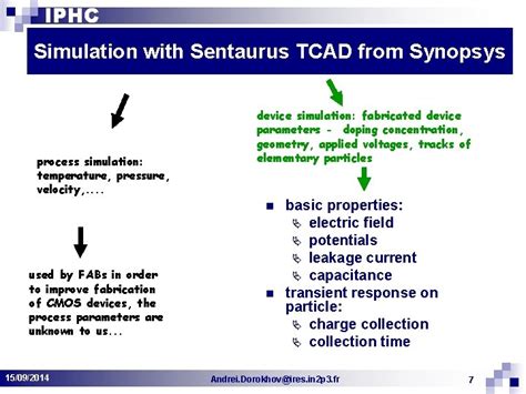 Device Simulation Of Cmos Pixel Sensors With Synopsys