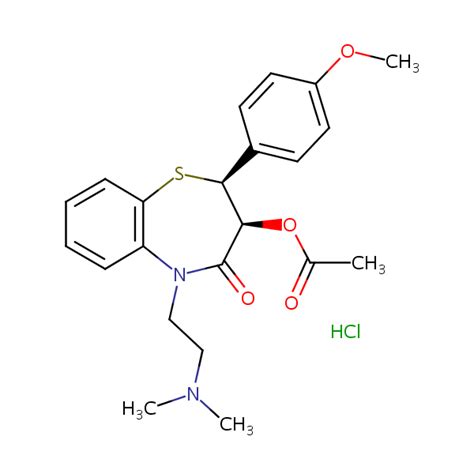 Diltiazem Hydrochloride Sielc Technologies