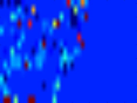 Strange Behavior With Imshow Matplotlib Users Matplotlib