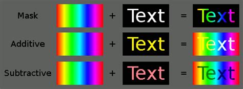 rgb matrix editor qlc documentation