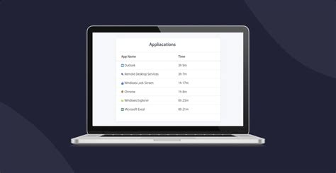 Manage Your Time Better With Screen Time For Windows