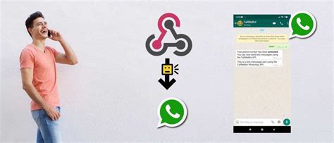 Free Api To Send Whatsapp Messages Callmebot Api