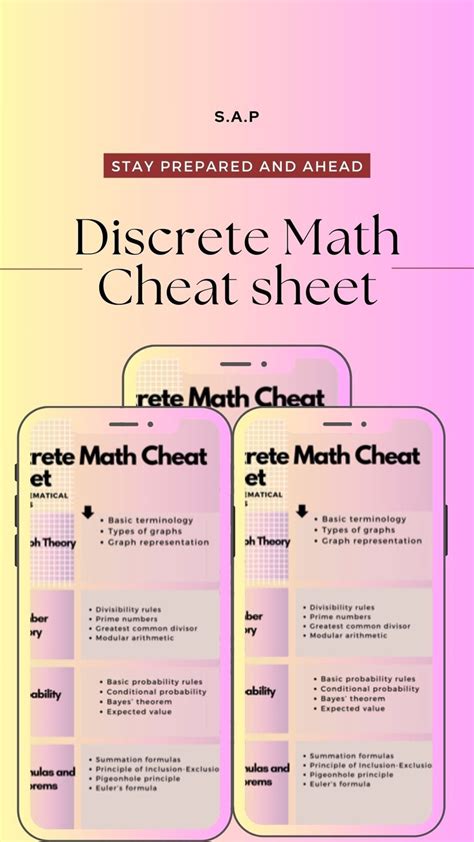 Comprehensive Discrete Math Cheat Sheet Printable Pdf Etsy