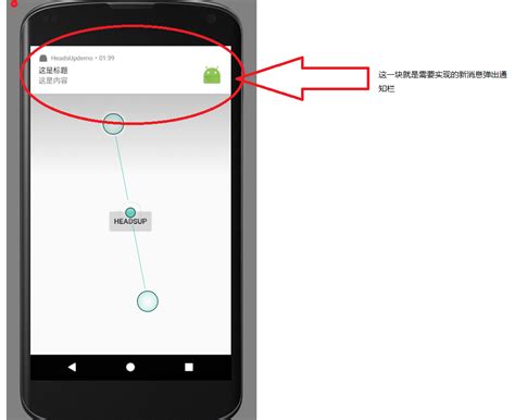 heads up 让通知弹出来 android headsup csdn博客