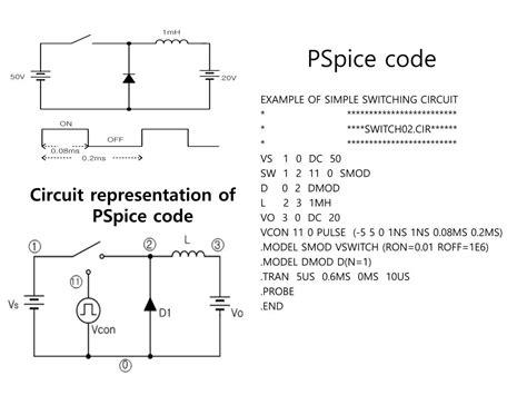 ppt circuit representation of pspice code powerpoint presentation