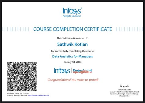 sathwik k on linkedin data analytics
