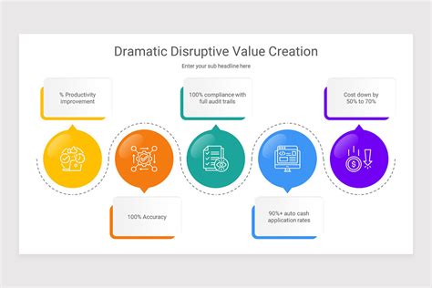 Value Creation Powerpoint Presentation Template Nulivo Market