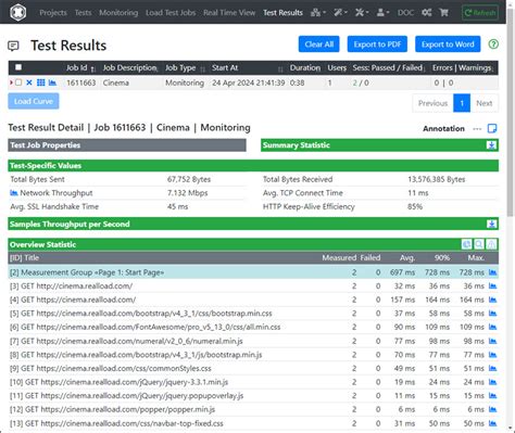 Synthetic Monitoring Realload Documentation