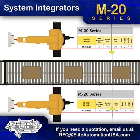 Malachi Greb On Linkedin Eliteautomation Automation Fanuc